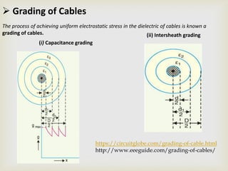 electrical cables description and uses | PPT