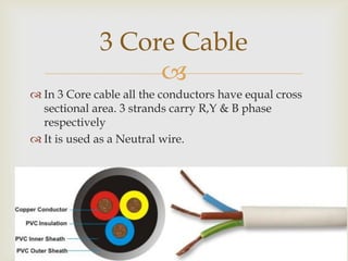 electrical cables description and uses | PPT