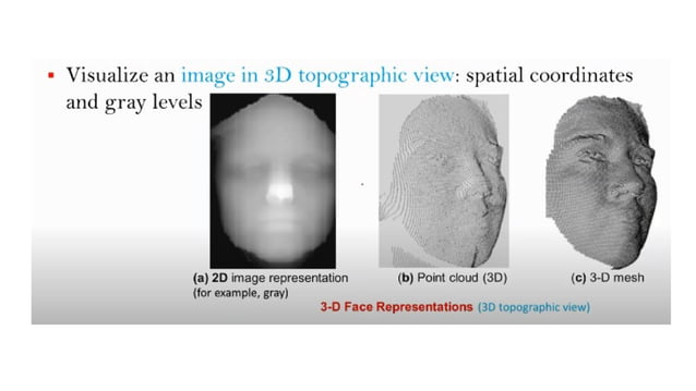 computer vision unit 4 ppt as per gtu syllabus | PPTX