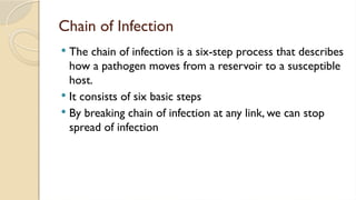 Aseptic and infectionmicrobiology the full unit 4.pptx