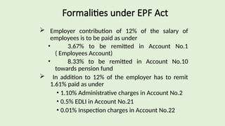 Employee State Insurance Act and ESI Wages Calculation and cases | PPT