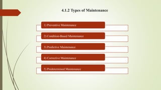 Maintenance Management, Planning, Scheduling and Techniques | PPT