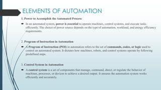 Manufacturing industries and products ppt | PPT