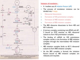 Unit 4.pdfBaidyanath Ashwagandha Churna | | PPT