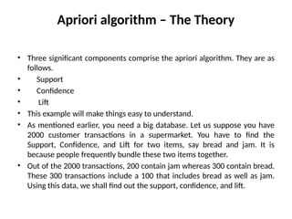 Unit 4.1 Associativity apriori algorithm.pptx