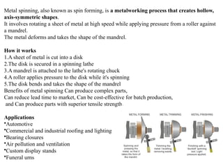 Blanking ,Piercing, Coining, Spinning sheet metal operations | PPT