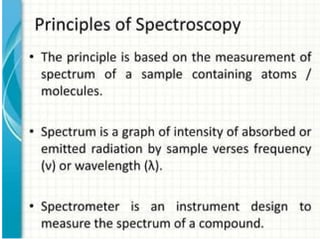 Spectroscopy techniques in engineering physics | PPTX