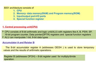 MICROCONTROLLER 8051- Architecture and registers | PPTX