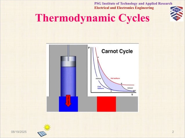 unit 4 Thermodynamic cycles presentation.pptx