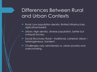 Role of NGO in Rural and Urban Setting.. | PPTX