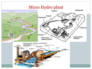 Hydro energy sources and its applications | PPT