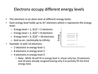 Unit 4 2 electron configurations | PPT