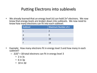 Unit 4 2 electron configurations | PPTX