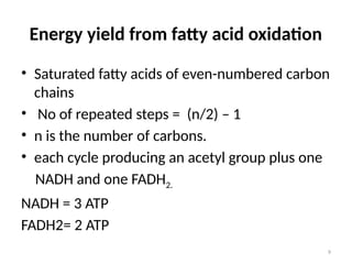 Unit 4-2 Lipids Metabolism medical .pptx