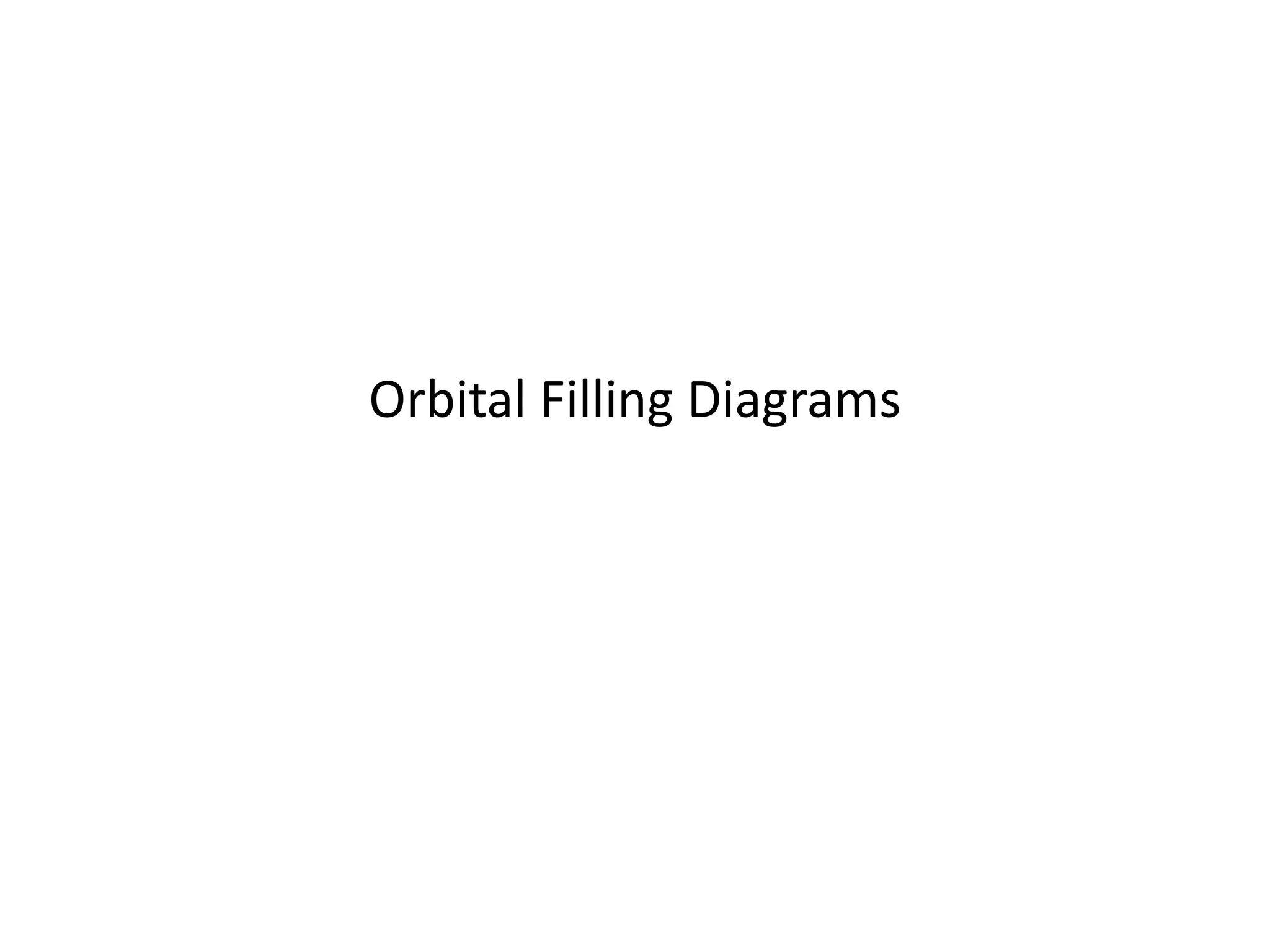 Unit 4 3 orbital filling diagrams | PPTX