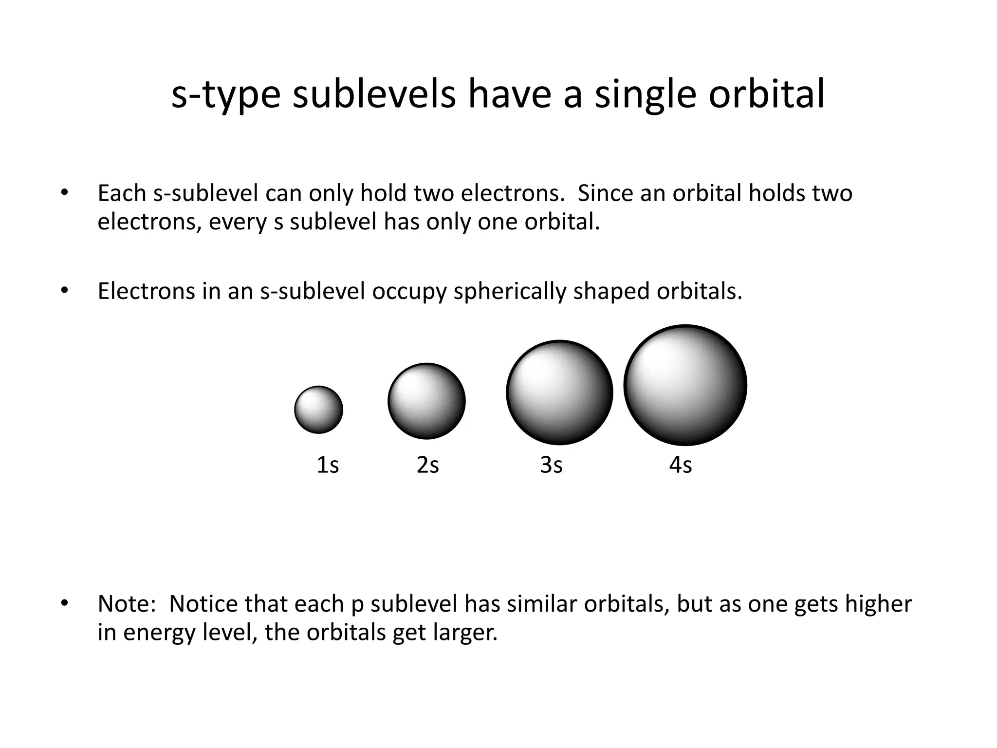 Unit 4 3 orbital filling diagrams | PPT