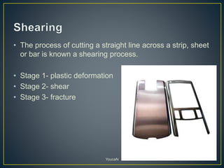 Sheet metal basics- stretch forming- explosive forming | PPTX