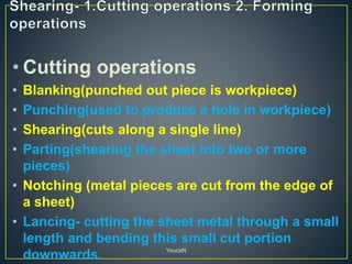 Sheet metal basics- stretch forming- explosive forming | PPTX