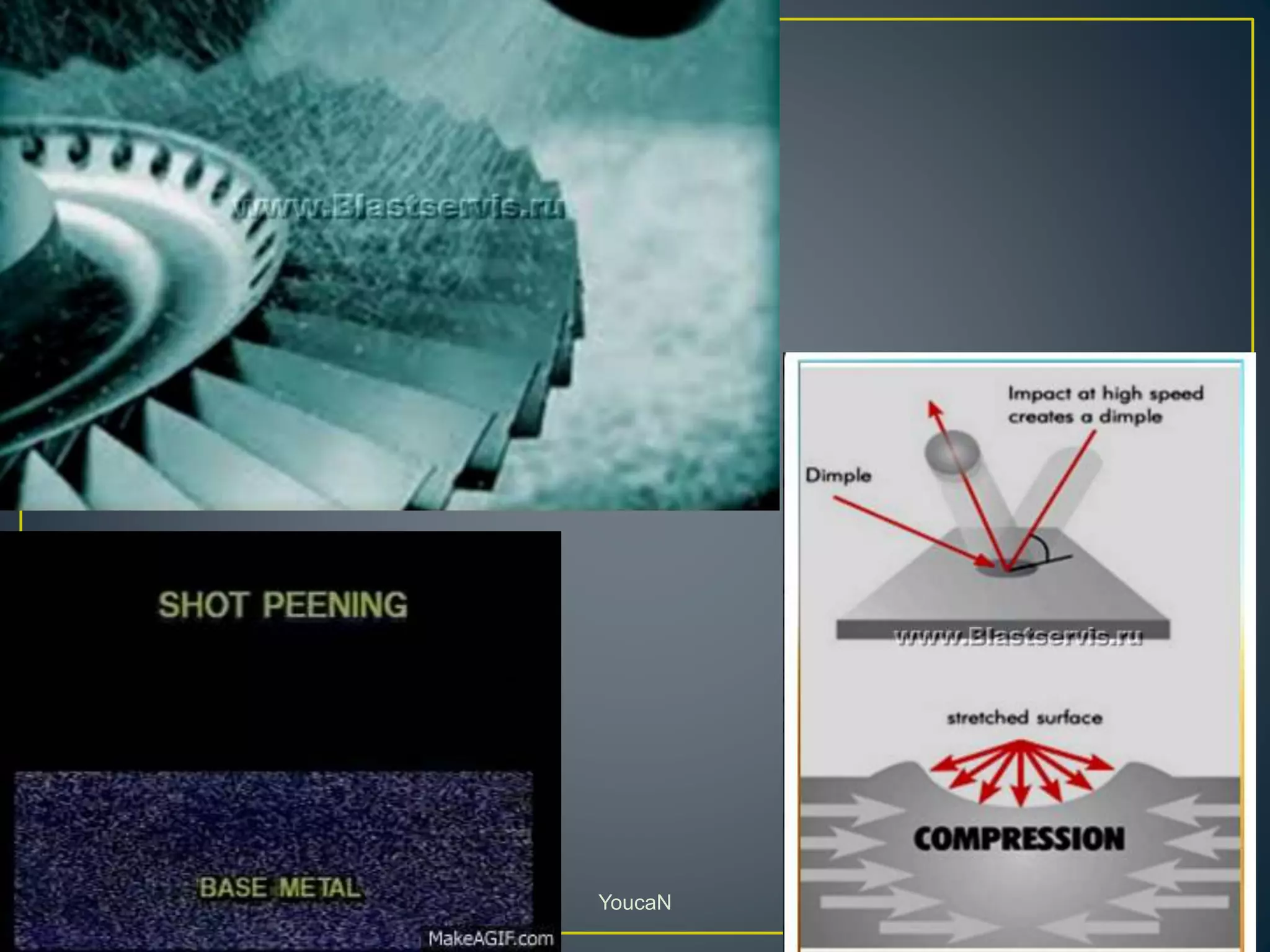 Electro magnetic forming- metal spinning-peen forming | PPTX