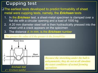 formability limit diagram | PPTX