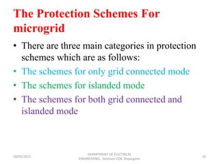 Protection and control of Microgrid | PPTX