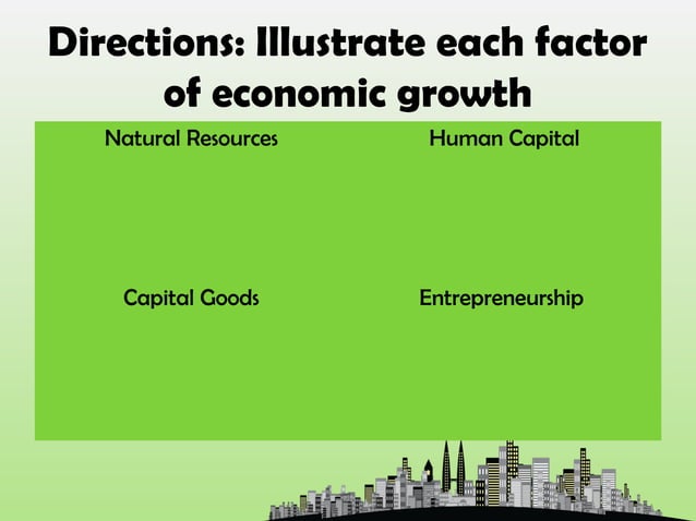 Unit 4 4 factors of economic growth | PPT