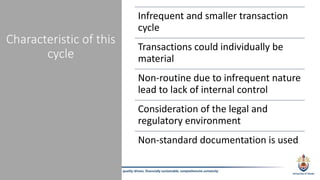 Unit_4-_8_Business_cycles_Internal_controls_Part_2.pdf