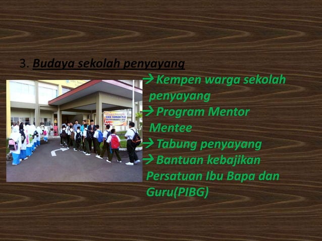 Unit 4 aktiviti 4 b sub tajuk -peraturan sekolah yang saya patuhi | PPT