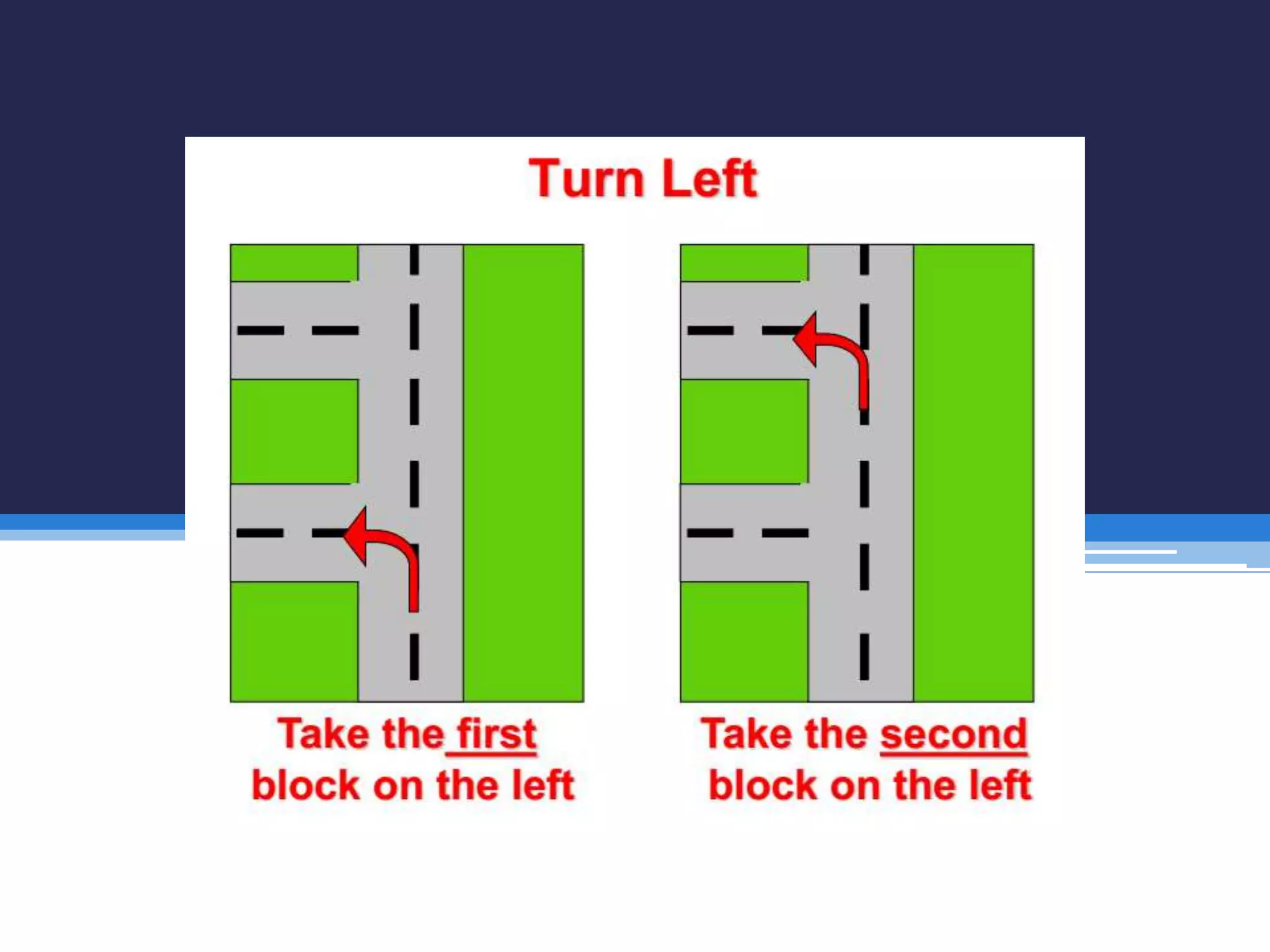 Unit 4 - conversation course - asking for directions | PPT