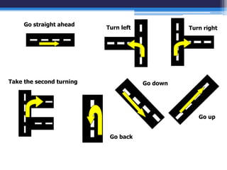 Unit 4 - conversation course - asking for directions | PPT