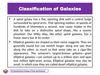 Unit 4 - Astronomy and Astrophysics - Milky Way And External Galaxies ...