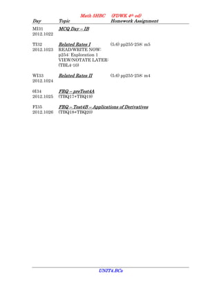 5HBC2012 Unit 4 Assignments! | PDF