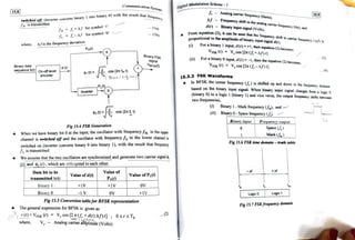 Unit 4 - B. FSK.pdf