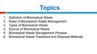 Biomedical Waste Management | PPTX