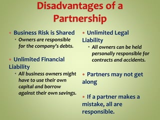Unit 4 Business Ownership & Operations Notes | PPTX