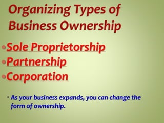 Unit 4 Business Ownership & Operations Notes | PPTX | Business ...