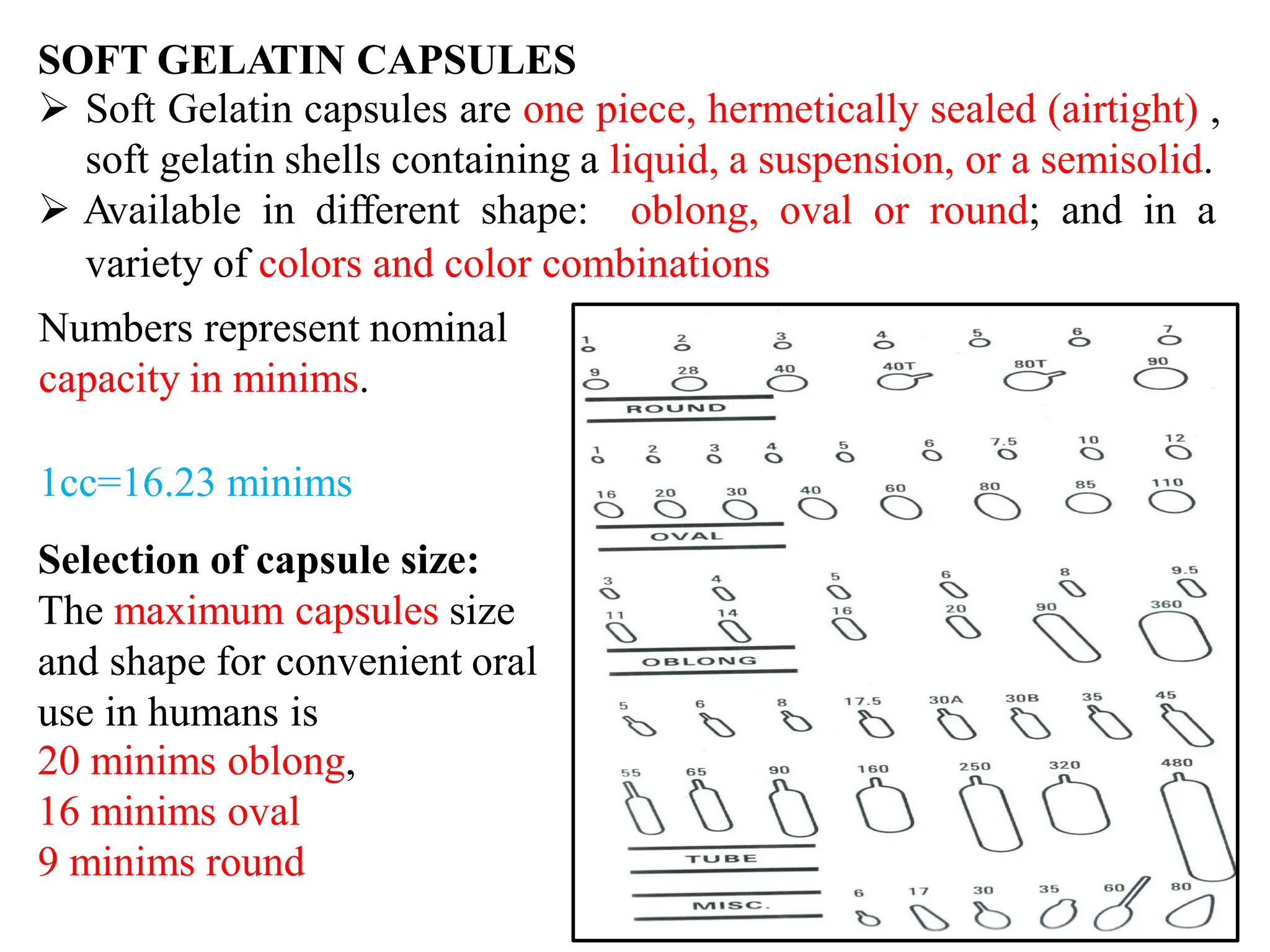 Unit 4- manufacturing of Capsules.industrial pharmacypdf | PDF