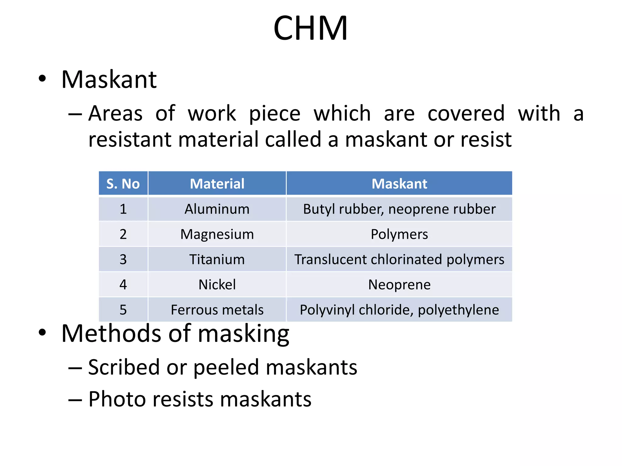 Unit 4 chemical and electrochemical energy based processes | PPTX