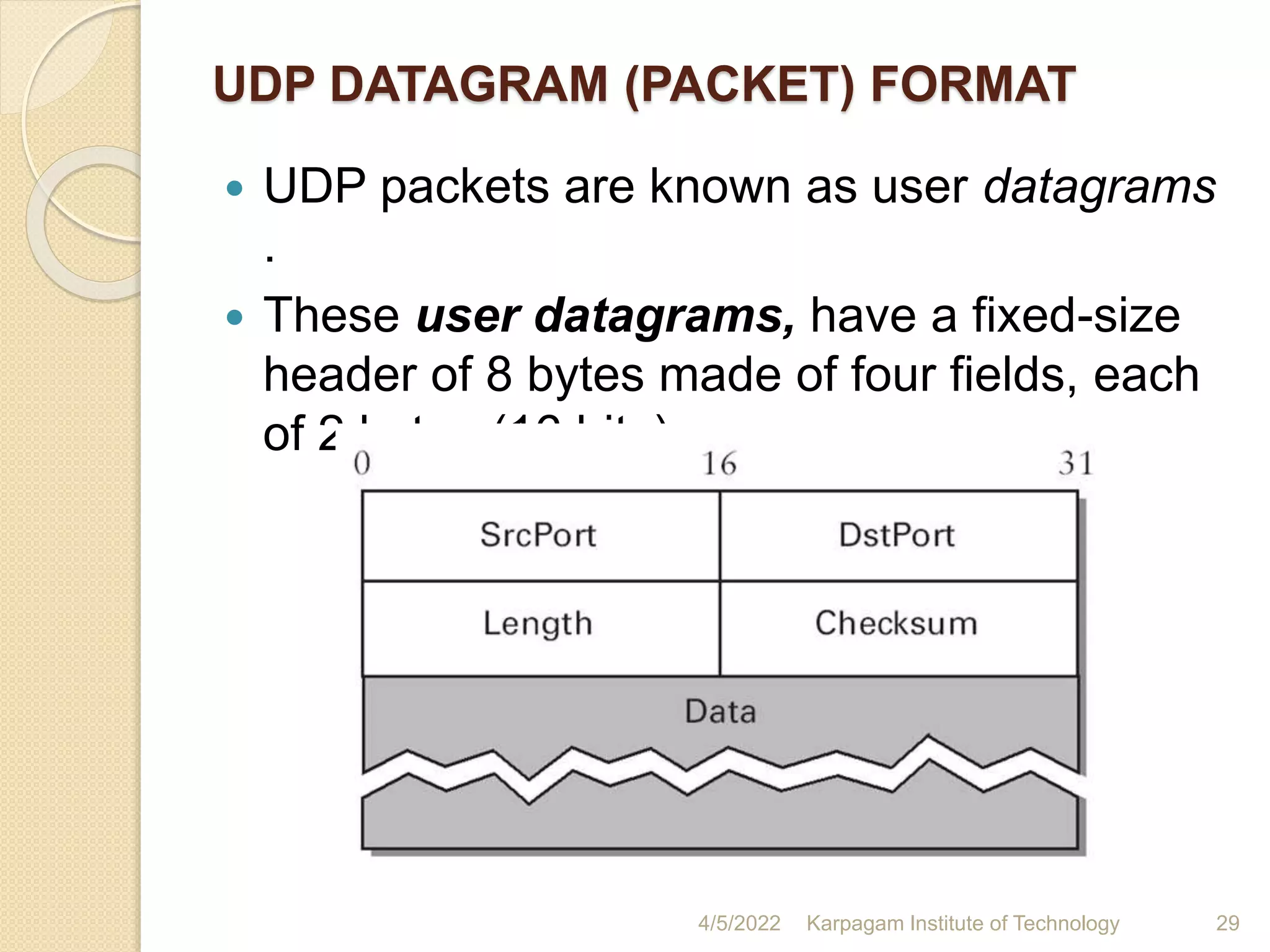 COMPUTER NETWORKS NOTES Unit 4 | PPTX