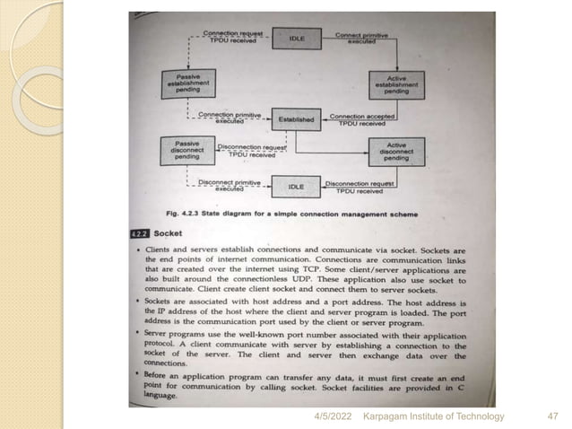 COMPUTER NETWORKS NOTES Unit 4 | PPTX