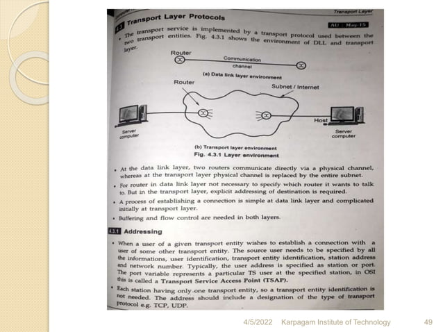 COMPUTER NETWORKS NOTES Unit 4 | PPTX