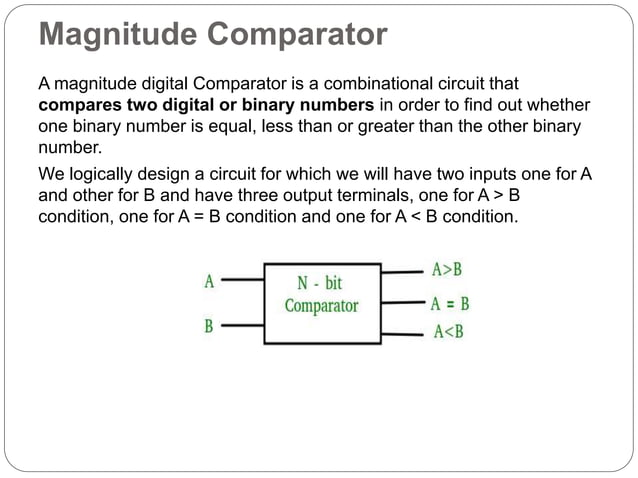 Unit 4 Combinational Circuit Pptx Programming Languages Computing