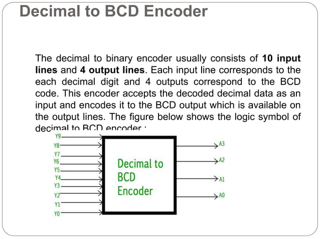 Unit 4 Combinational Circuit Pptx Programming Languages Computing 5386