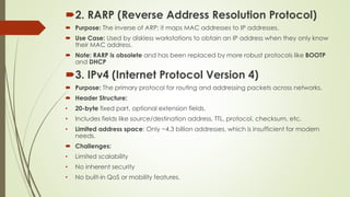 unit 4 - computer networks_094520 (1).pdf