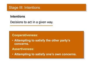 Conflict and Negotiation ( Human Resource Studies) | PPT