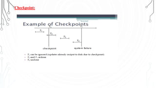 UNIT 4- CRASH AND RECOVERY.pdf