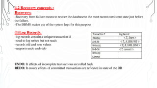 UNIT 4- CRASH AND RECOVERY.pdf
