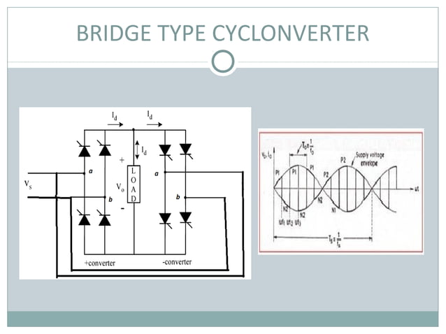 Unit 4 cycloconverter | PPT | Consumer Electronics | Technology & Computing