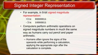 UNIT 4 -Data Representation.pptxfghfghhggh | PPT