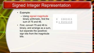 UNIT 4 -Data Representation.pptxfghfghhggh | PPT